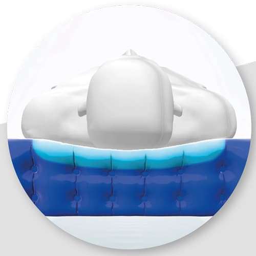 Quattro Plus 1in4 Dynamic Air Mattress | Hire or Buy | Fast Delivery